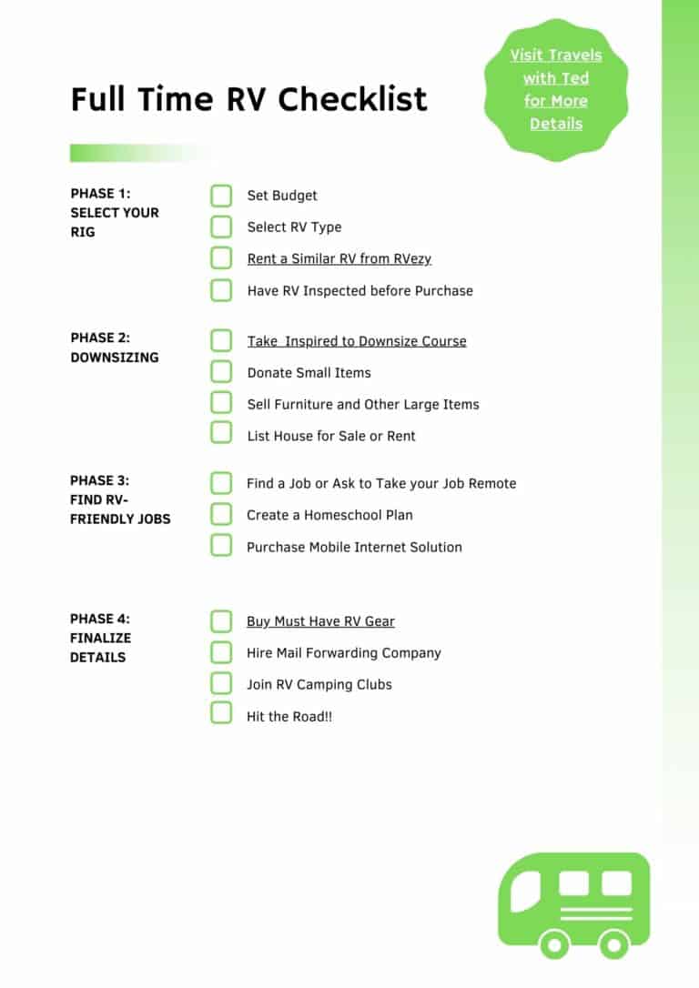 25 Easy Steps to Prepare for Full Time RV Living