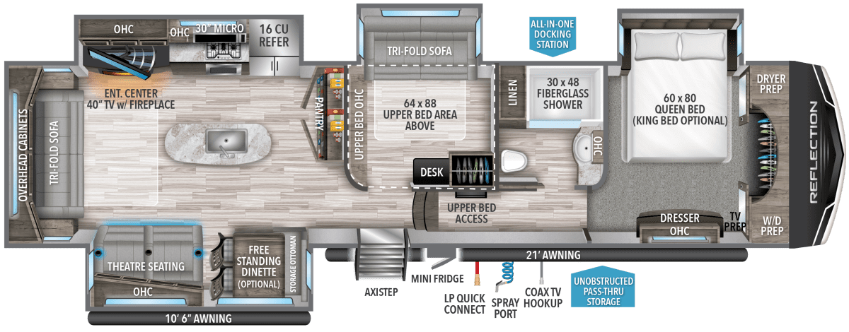 Fifth Wheels with Lofts: 12 Awesome Family RVs