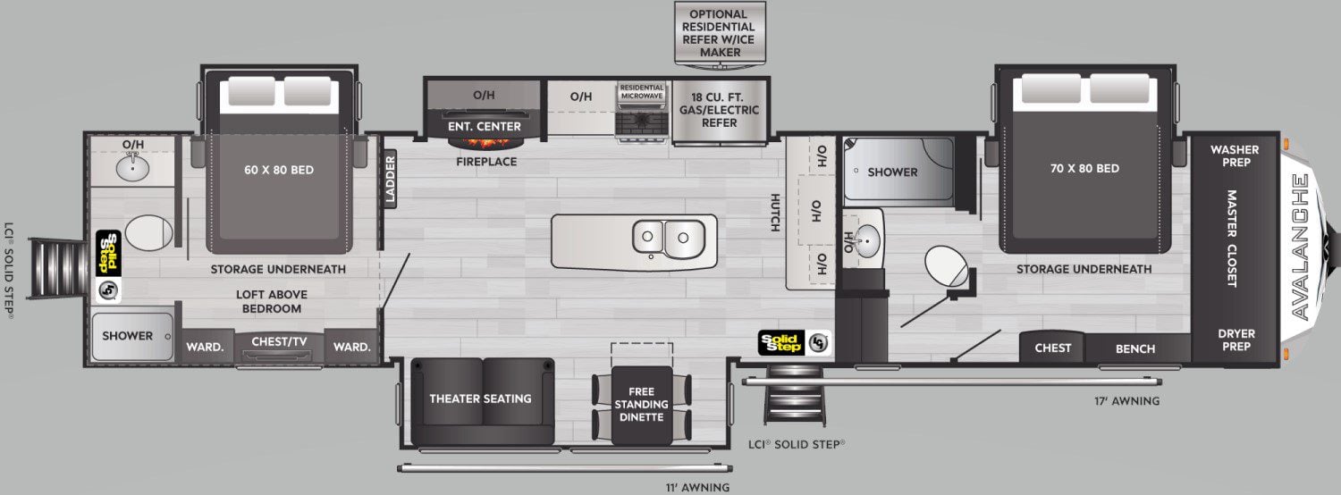 Fifth Wheels with Lofts: 12 Awesome Family RVs