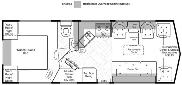 7 Class C RVs with Tables and Chairs (No Bulky Dinettes)