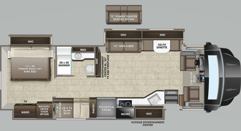 11 Incredible Class C RVs with Bunk Beds (2025 Update) - Travels with Ted