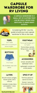 28-Piece Minimalist Capsule Wardrobe for RV Living - Travels with Ted