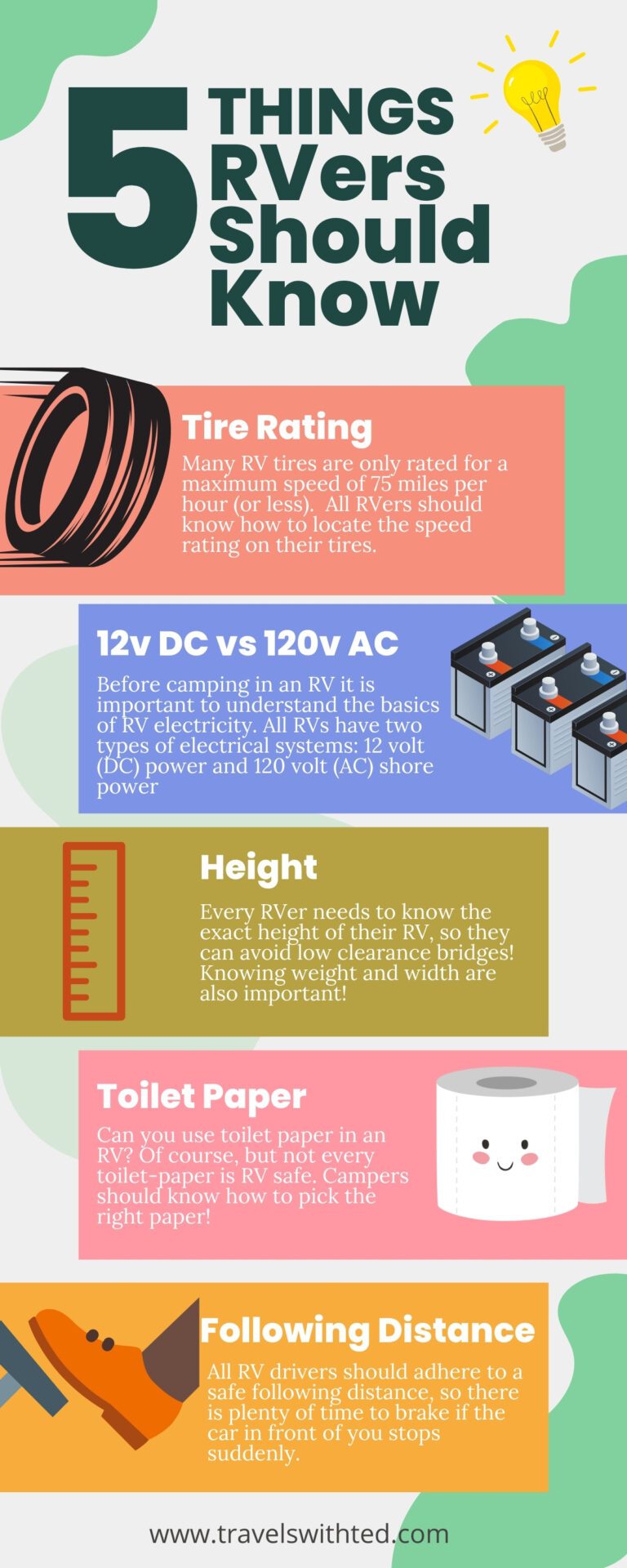 The Beginner's Guide to RVing - Travels with Ted