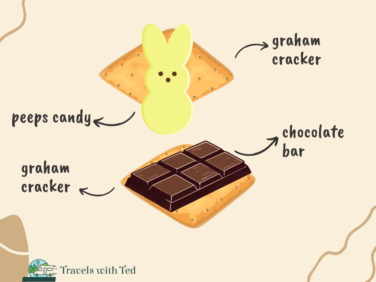 10 Tasty S'mores Variations for Your Next Campfire - Travels with Ted