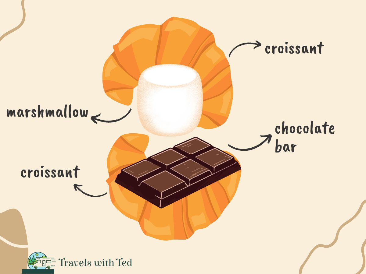 10 Tasty S'mores Variations for Your Next Campfire - Travels with Ted